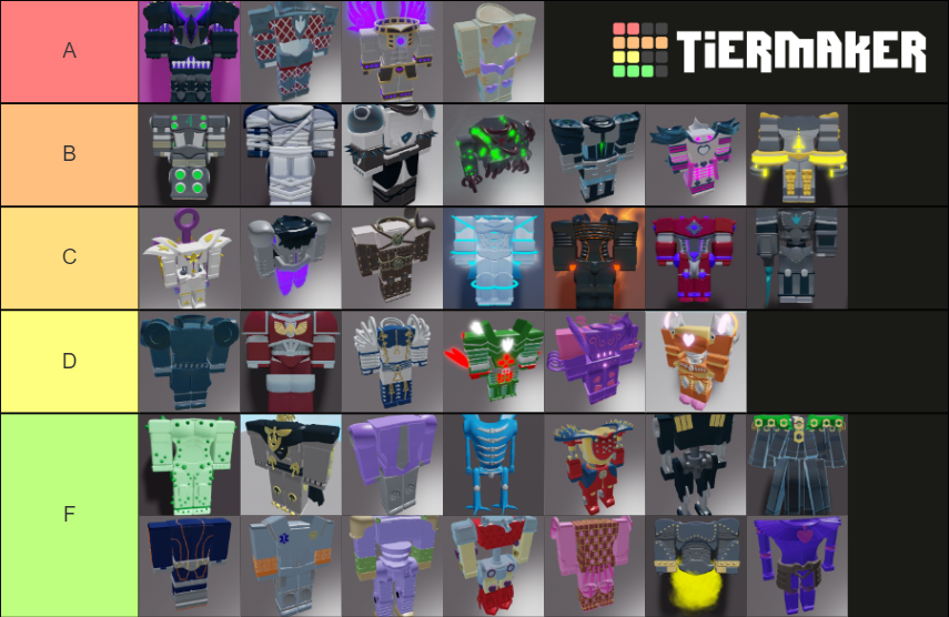 Stands online body Tier List (Community Rankings) - TierMaker