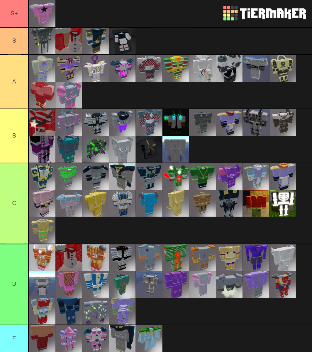 Stands Online Body Tiers Tier List (Community Rankings) - TierMaker