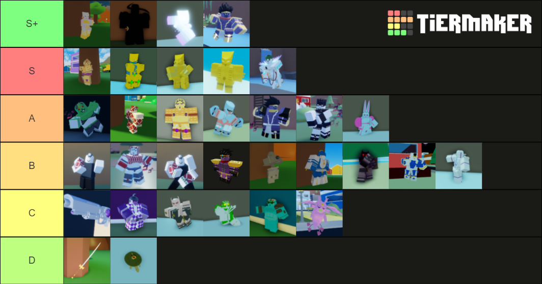 stands roblox abd Tier List (Community Rankings) - TierMaker