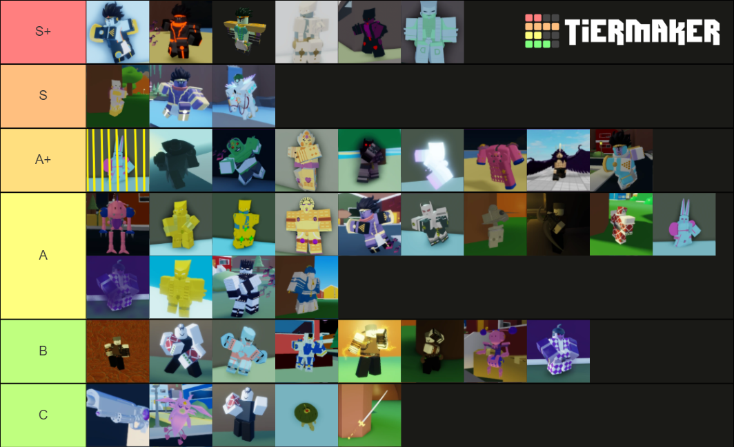 Stands Spec Tier List Community Rankings TierMaker stands-spec-tier-list-community-rankings-tiermaker