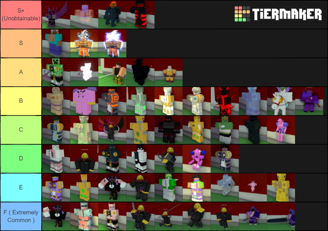 Stands Ultimate Rarity 2 Tier List (Community Rankings) - TierMaker