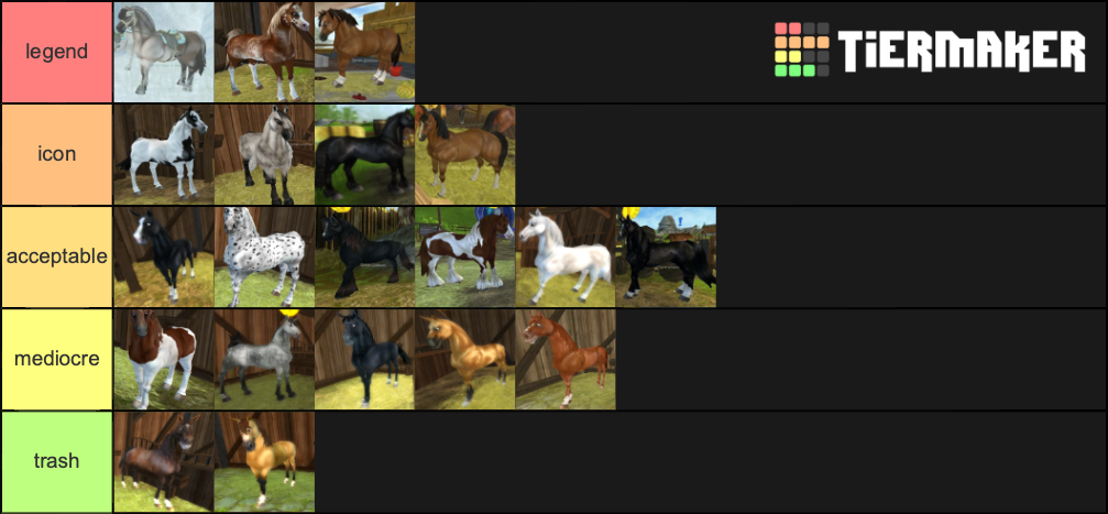 star stable old model horses Tier List (Community Rankings) - TierMaker