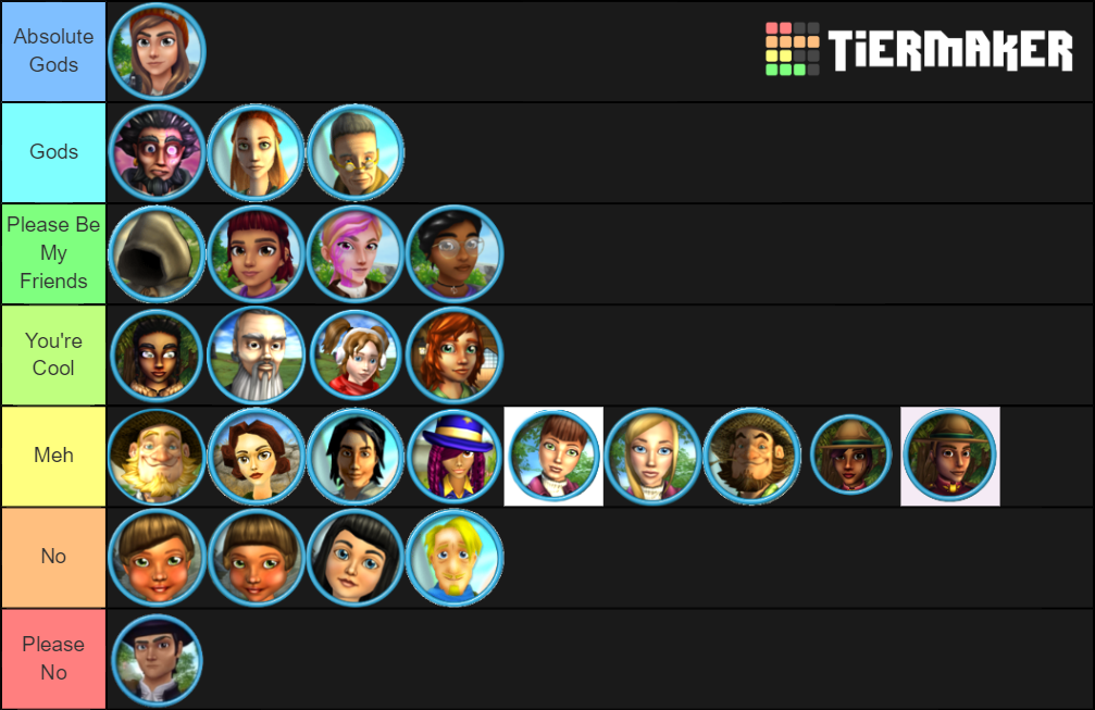 Star Stable Online Characters Tier List (Community Rankings) - TierMaker