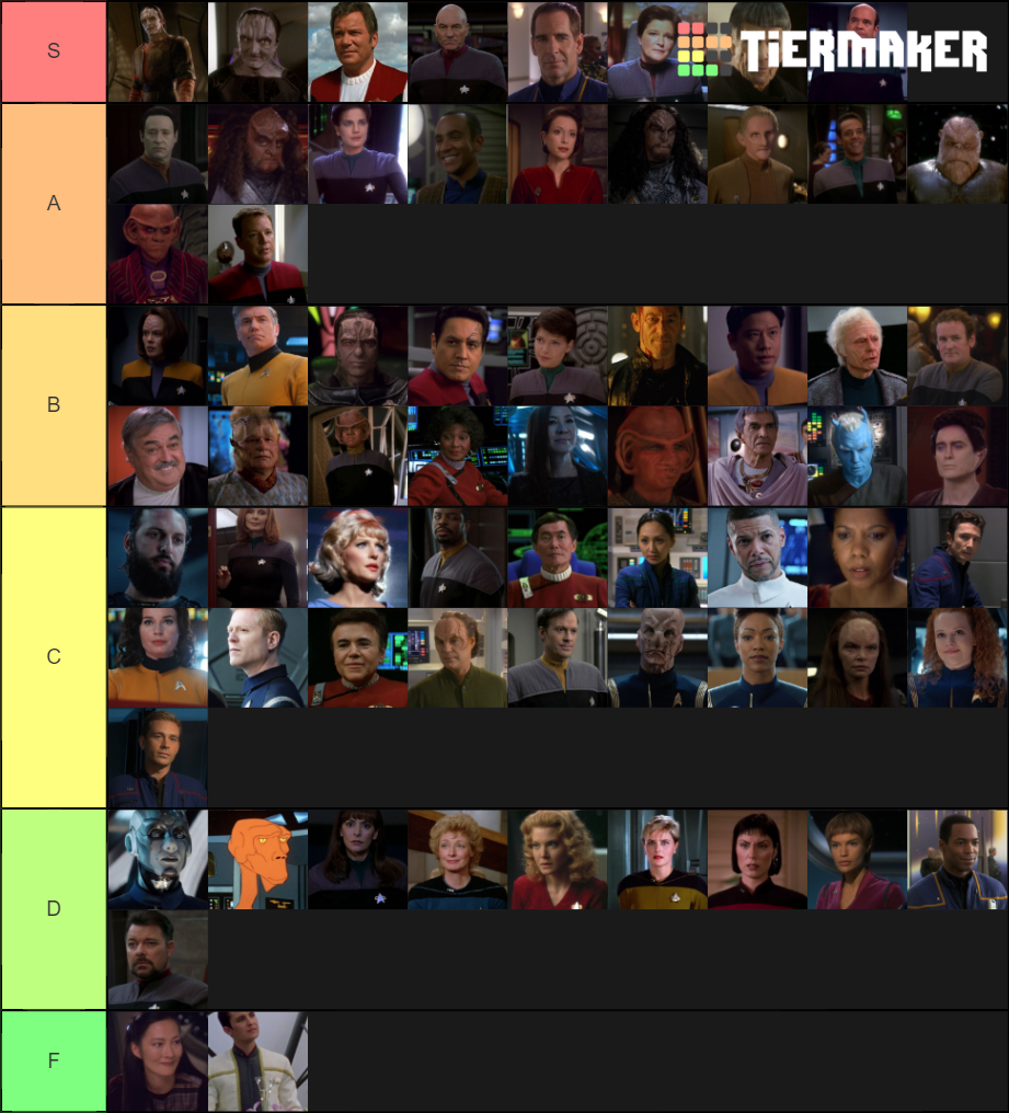 Star Trek Characters (main and some guest) Tier List (Community ...