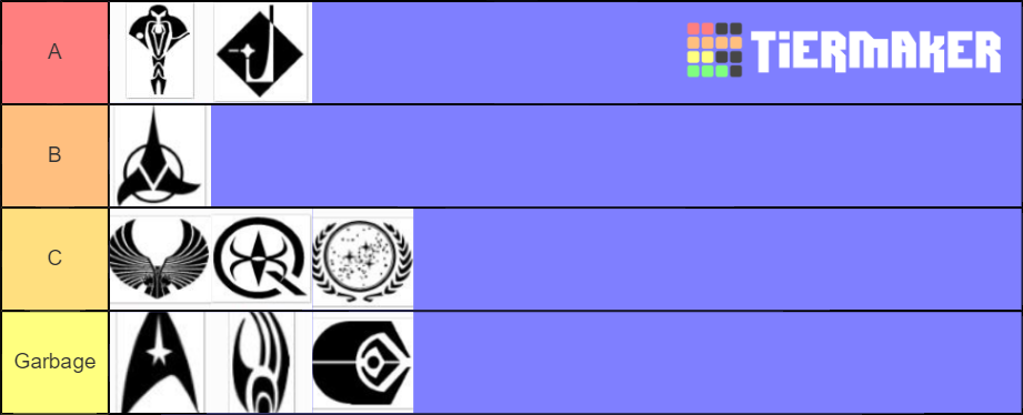 Star Trek Conquest Factions Tier List (Community Rankings) - TierMaker