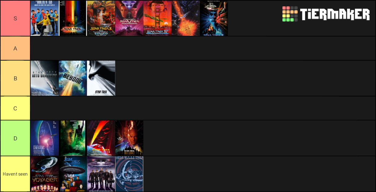 Star Trek Series and Film Rankings Tier List (Community Rankings ...