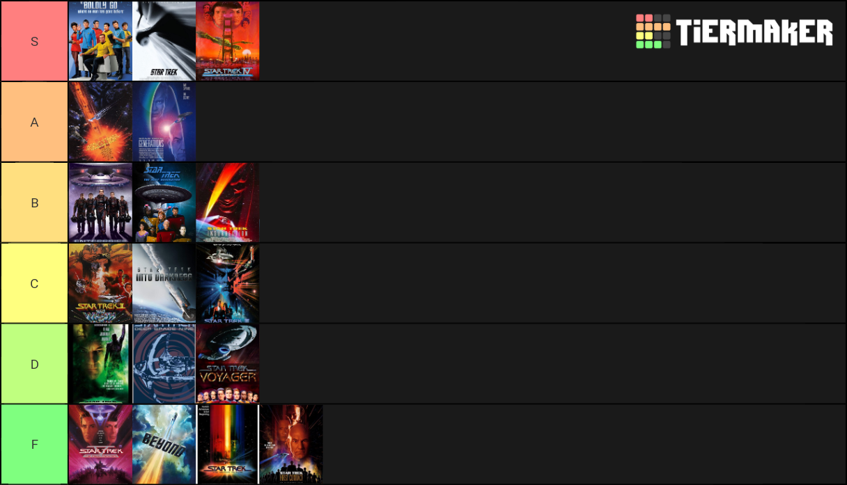 Star Trek Series and Film Rankings Tier List (Community Rankings ...