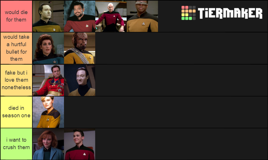 Star Trek: TNG Characters Tier List (Community Rankings) - TierMaker