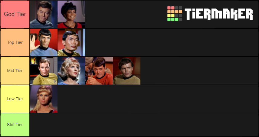 Star Trek TOS Characters Tier List (Community Rankings) - TierMaker
