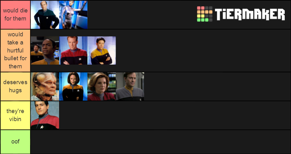 Star Trek Voyager Characters Tier List (Community Rankings) - TierMaker