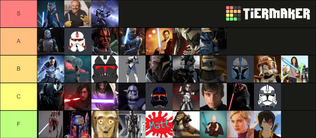 Star War power scaling Tier List (Community Rankings) - TierMaker