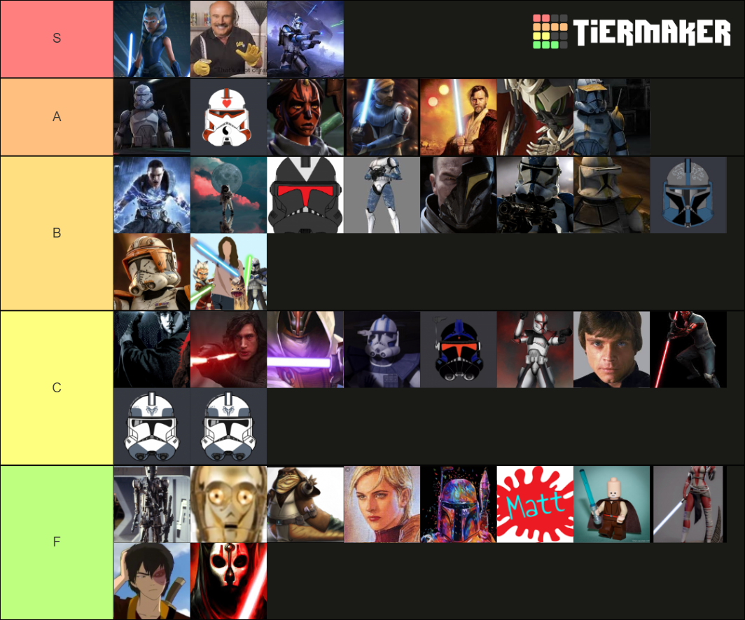 Star War power scaling Tier List (Community Rankings) - TierMaker