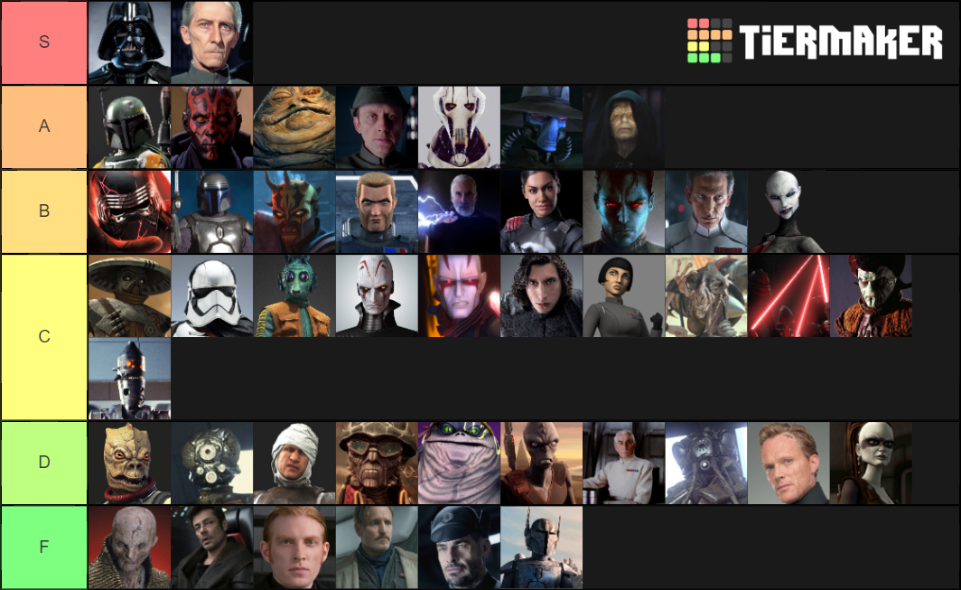 Star Wars Antagonists Tier List (Community Rankings) - TierMaker