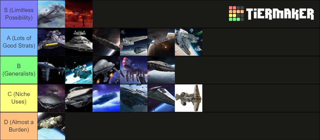 Star Wars Armada Ship Tiers Tier List (Community Rankings) - TierMaker