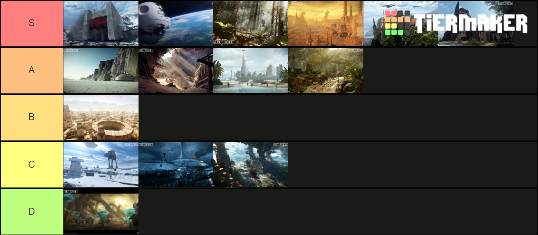 Star Wars Battlefront 2 - Maps Tier List (Community Rankings) - TierMaker