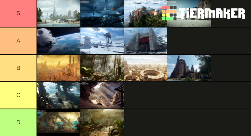Star Wars Battlefront 2 - Maps Tier List (Community Rankings) - TierMaker