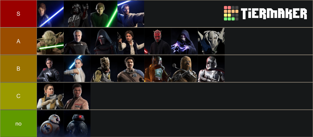 Star Wars Battlefront 2 ALL HEROES 2020 Tier List (Community Rankings ...