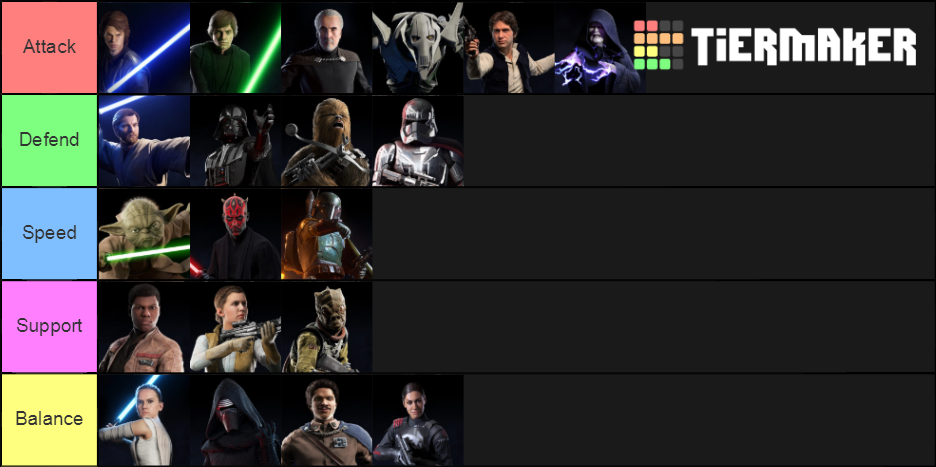 Star Wars Battlefront 2 Heroes Tier List (Community Rankings) - TierMaker