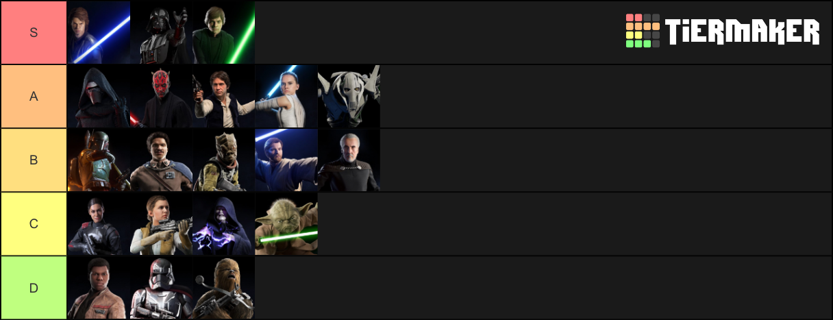 Star Wars Battlefront 2 Heroes Tier List (Community Rankings) - TierMaker
