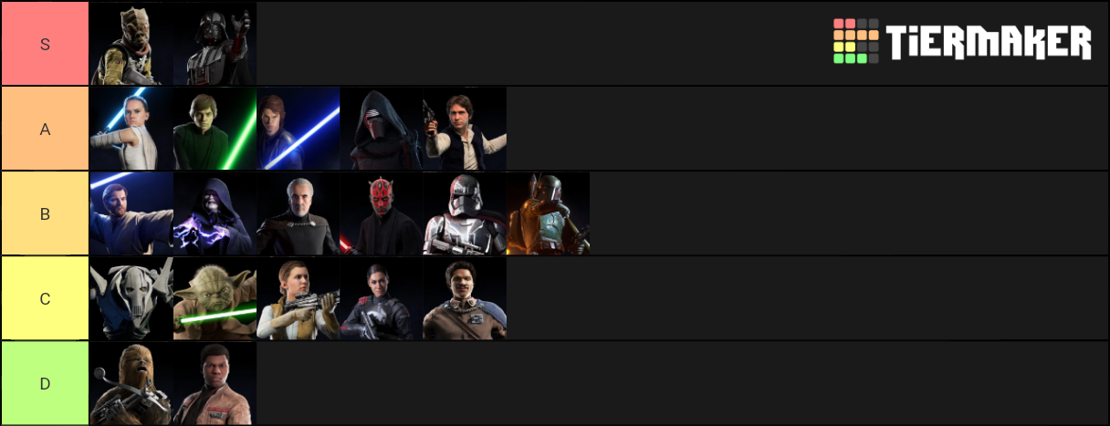 Star Wars Battlefront 2 Heroes Tier List (Community Rankings) - TierMaker