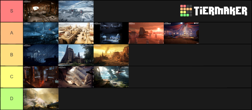 Star Wars Battlefront 2 HVV Maps Tier List (Community Rankings) - TierMaker
