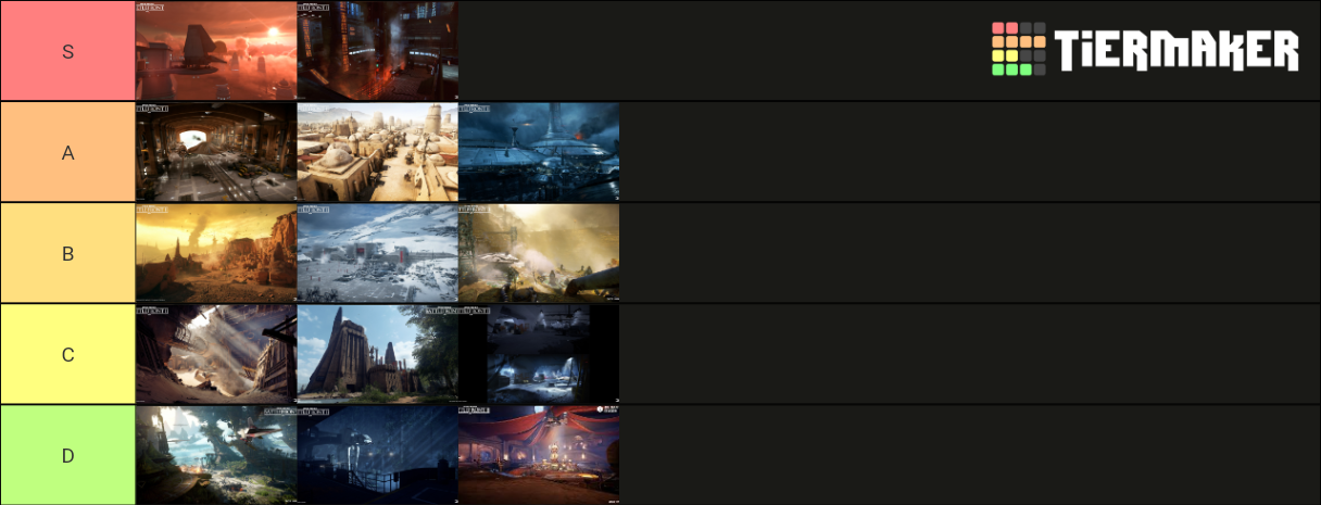 Star Wars Battlefront 2 HVV Maps Tier List (Community Rankings) - TierMaker