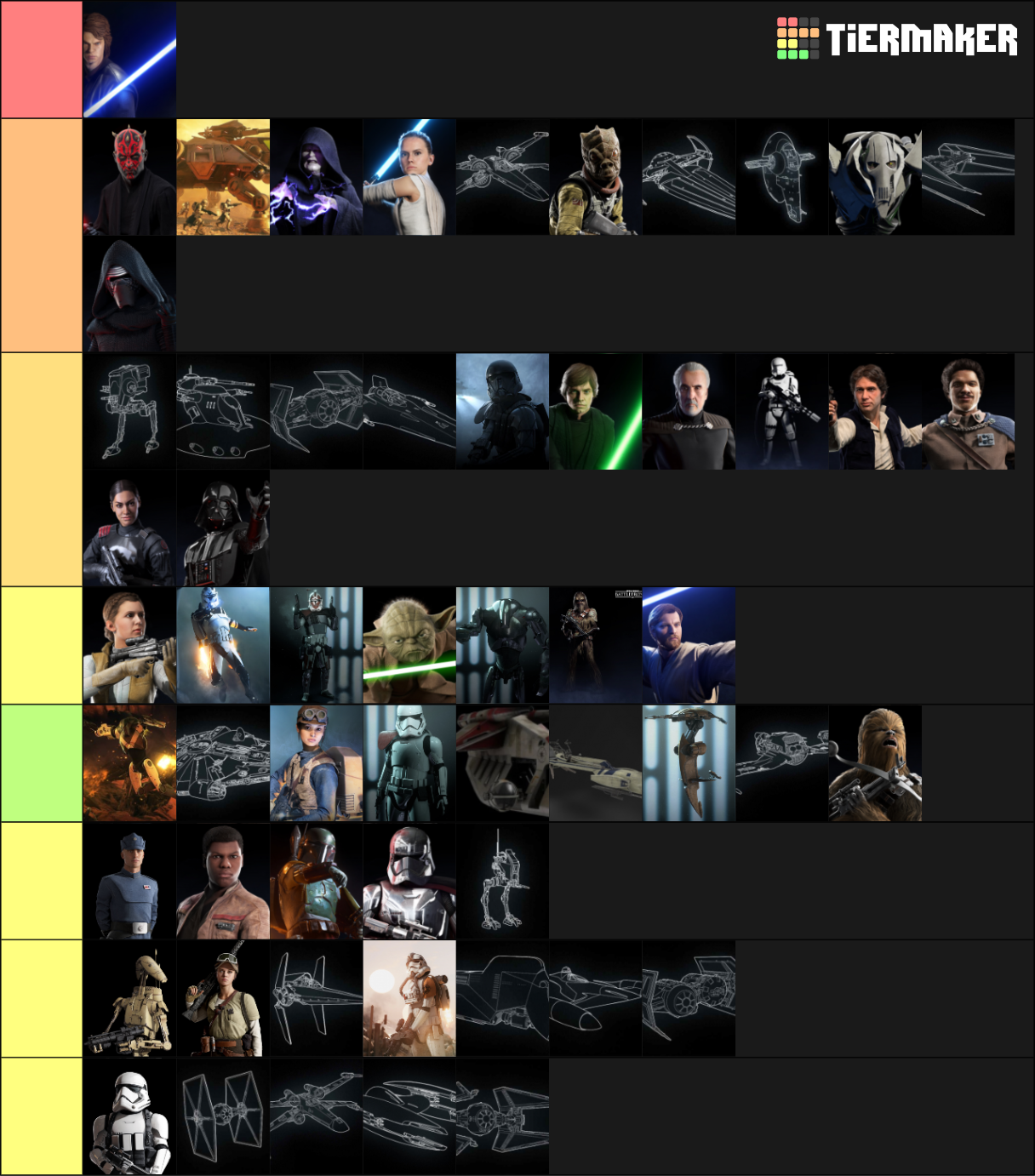 Star Wars Battlefront II (2017) ALL UNITS tierlist Tier List (Community ...