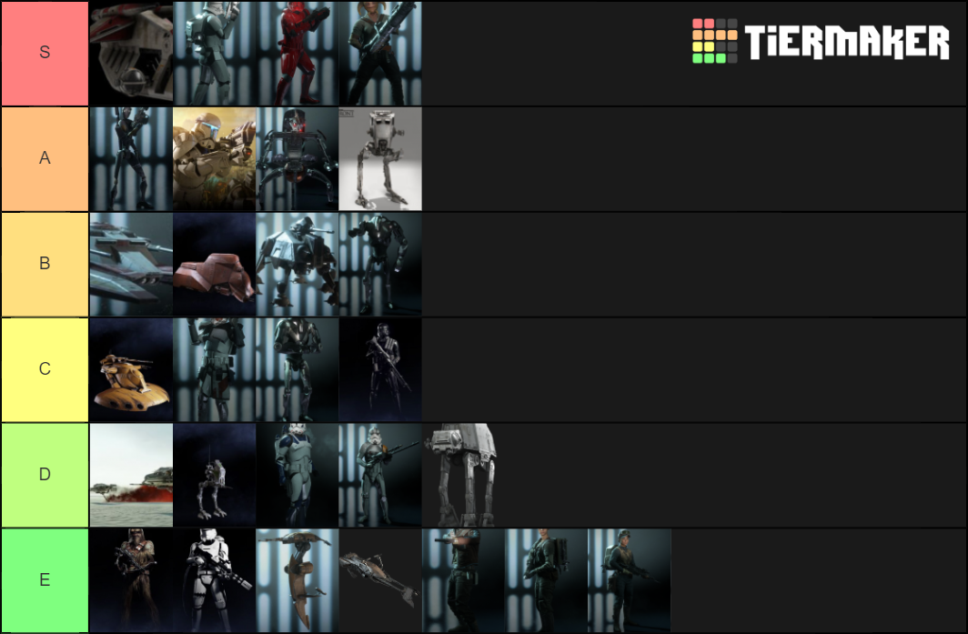 Star Wars Battlefront Ii All Reinforcements Tier List Community