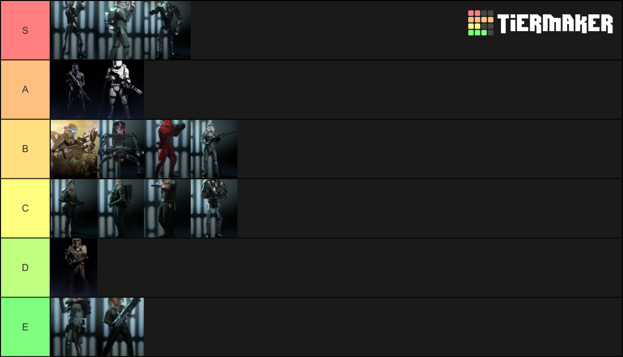 Star Wars Battlefront Ii All Reinforcements Tier List Community