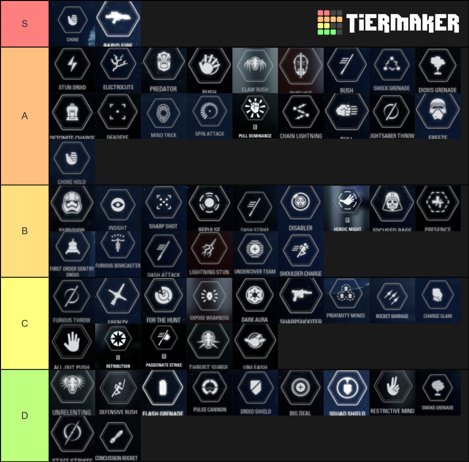 Star Wars Battlefront II Hero Ability Tier List (Community Rankings) - TierMaker