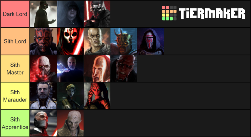 Star Wars Best Sith / Villains Tier List (Community Rankings) - TierMaker