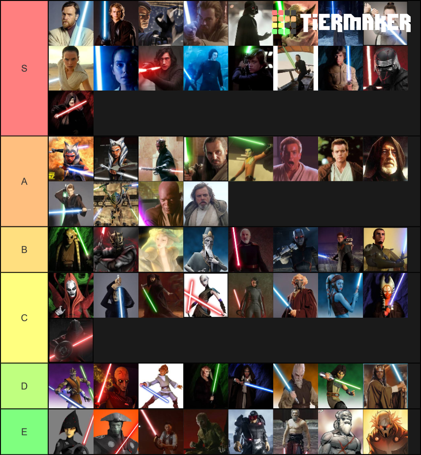Star Wars Canon Tier List Community Rankings Tiermaker