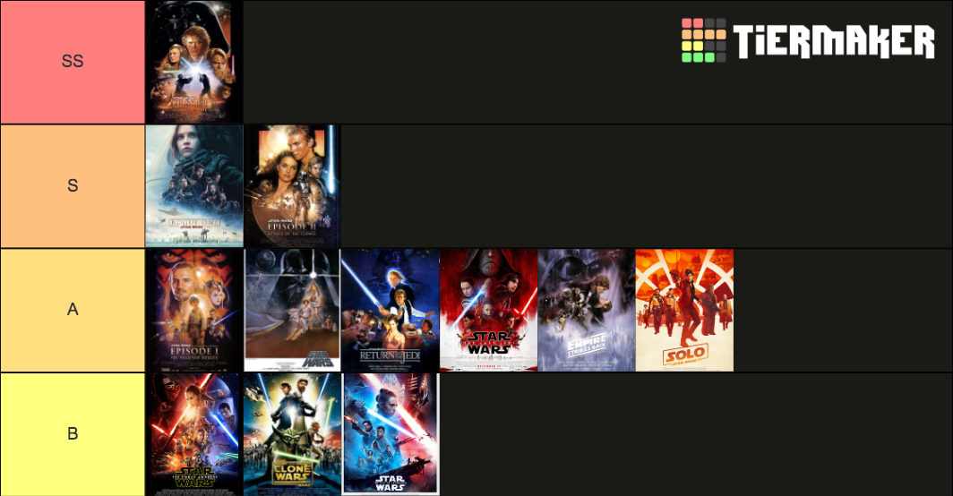 Star Wars Canon Movies Ranked Tier List (Community Rankings) - TierMaker