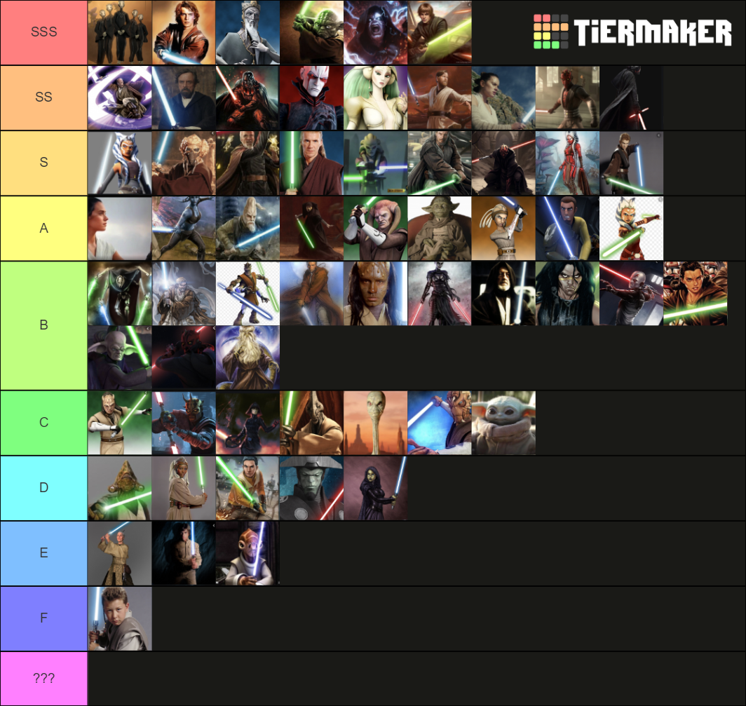 Star Wars Characters Power Rankings Tier List (Community Rankings ...
