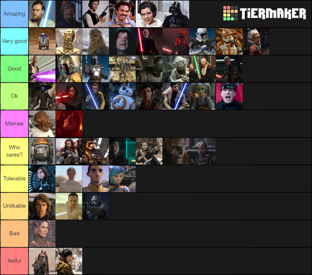 Star Wars Characters Ranked Tier List (Community Rankings) - TierMaker Star Wars Characters Ranked Tier List (Community Rankings) - TierMaker