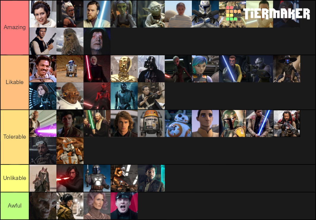 Star Wars Characters Ranked Tier List (Community Rankings) - TierMaker Star Wars Characters Ranked Tier List (Community Rankings) - TierMaker