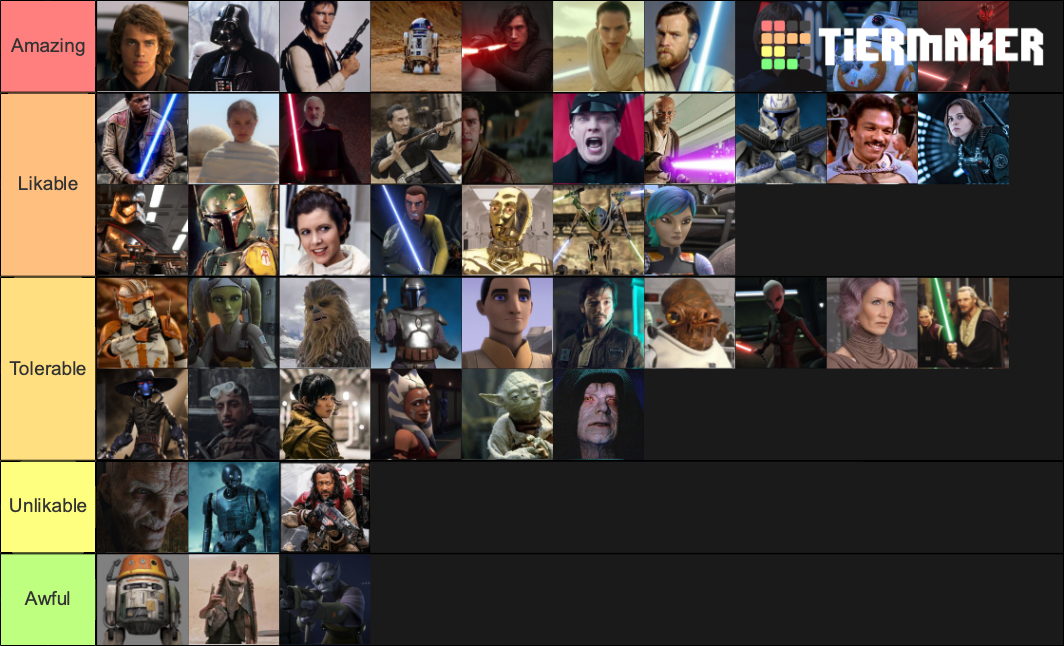 Star Wars Characters Ranked Tier List (Community Rankings) - TierMaker