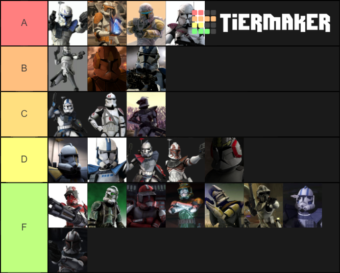 Star Wars Clone Commanders list Tier List (Community Rankings) - TierMaker