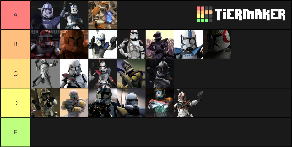 Star Wars Clone Commanders list Tier List (Community Rankings) - TierMaker