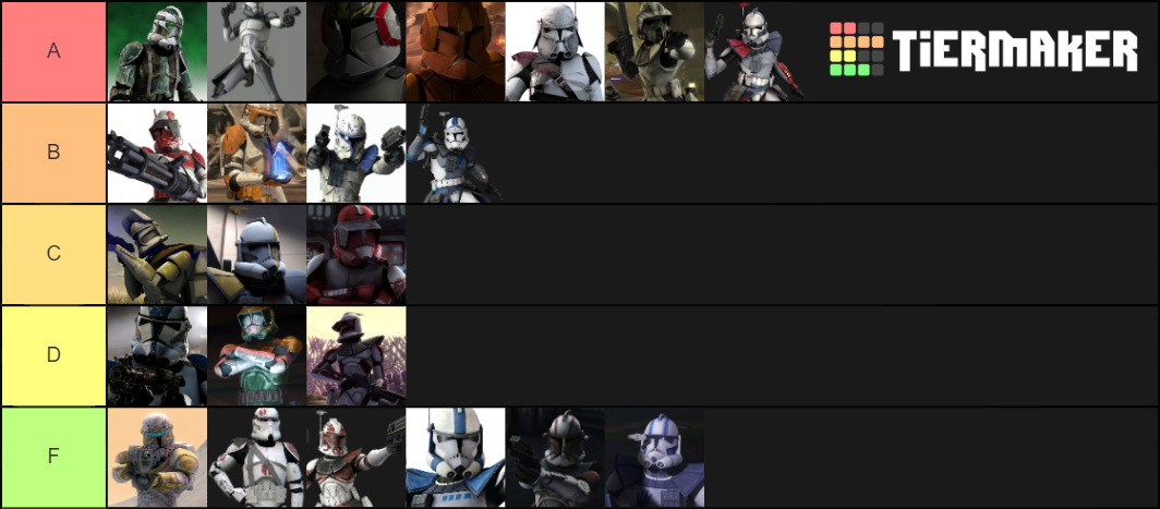 Star Wars Clone Commanders list Tier List (Community Rankings) - TierMaker