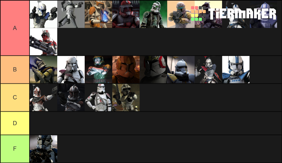 Star Wars Clone Commanders list Tier List (Community Rankings) - TierMaker