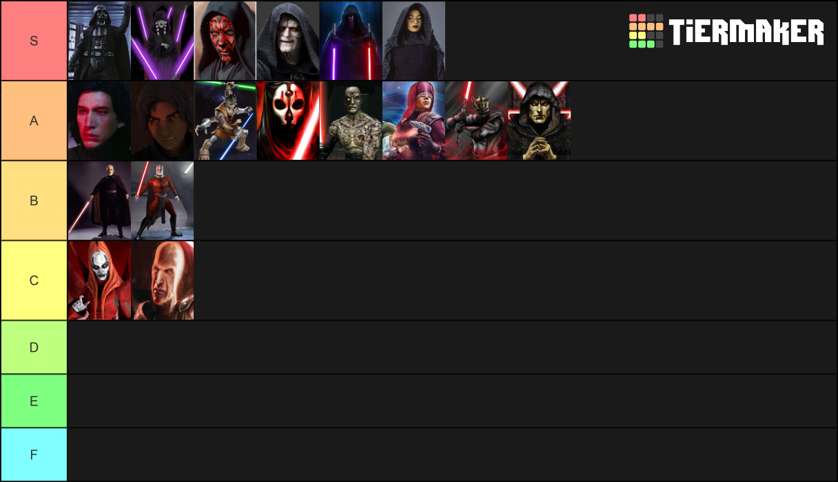 Star Wars Dark Side Users Tier List (Community Rankings) - TierMaker