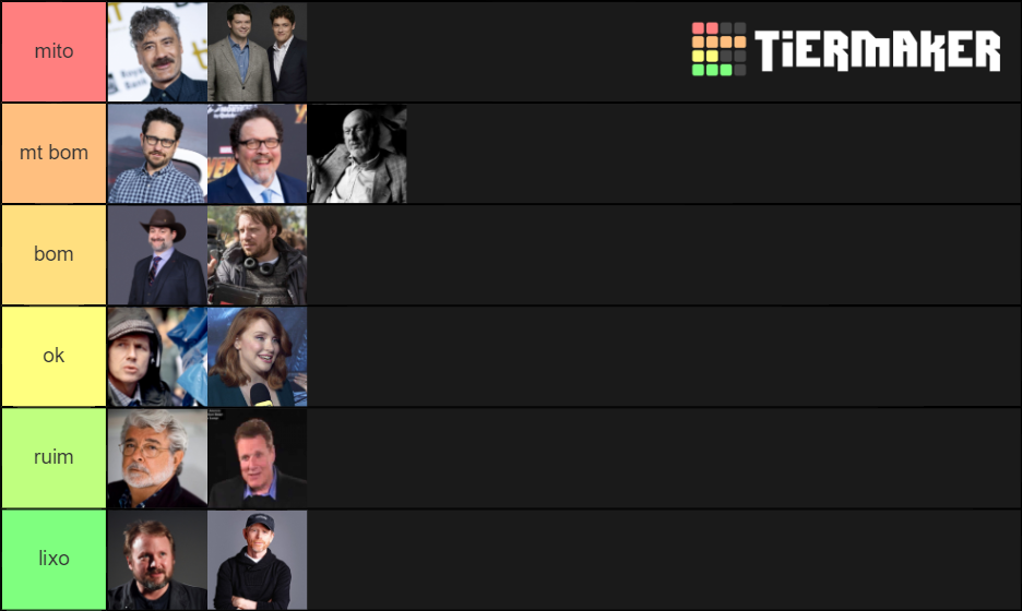 Star Wars Directors Tier List (Community Rankings) - TierMaker