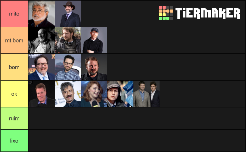Star Wars Directors Tier List (Community Rankings) - TierMaker