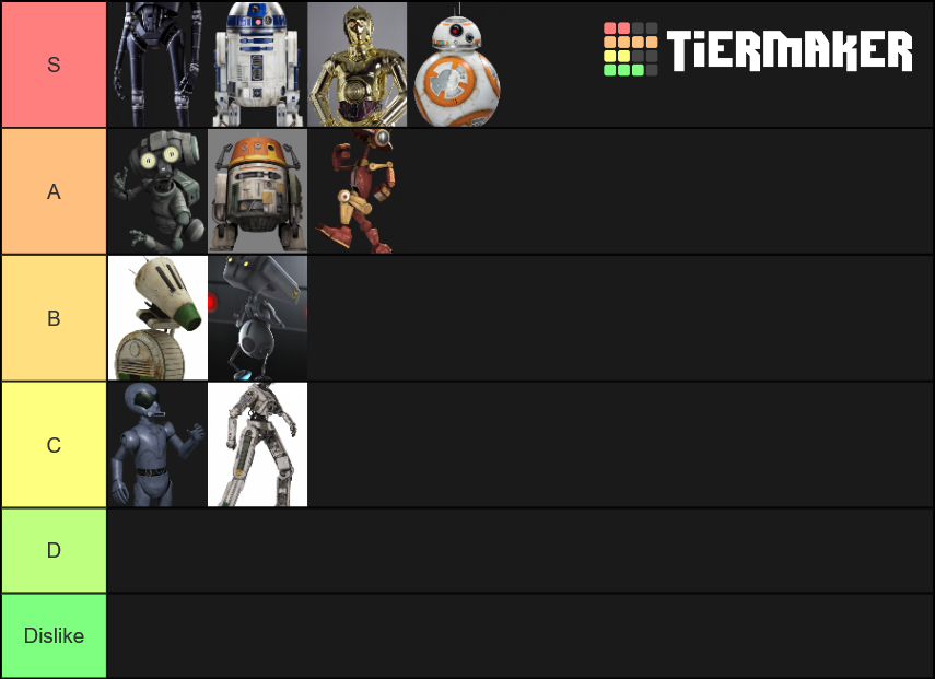 Star Wars Droids Tier List (Community Rankings) - TierMaker