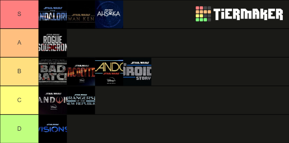 Star wars Future Project Hype Level Tier List (Community Rankings ...