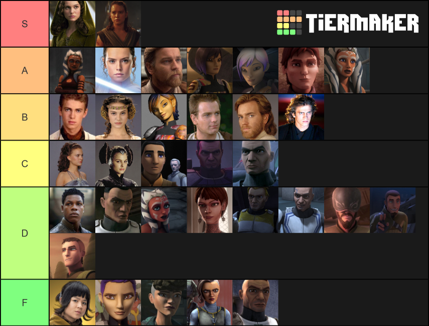 Star Wars Hairstyles Tier List (Community Rankings) - TierMaker