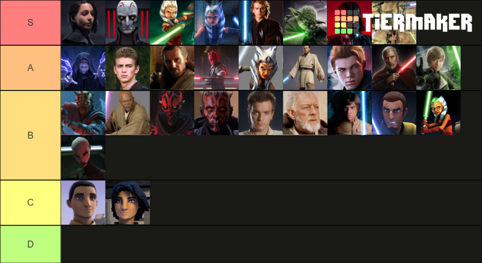 Star Wars Jedi and Sith Tier List (Community Rankings) - TierMaker
