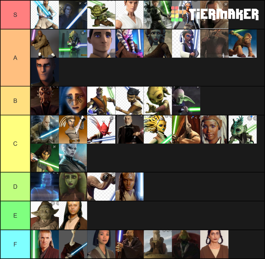 Star Wars Jedi Tiers Tier List Community Rankings Tiermaker