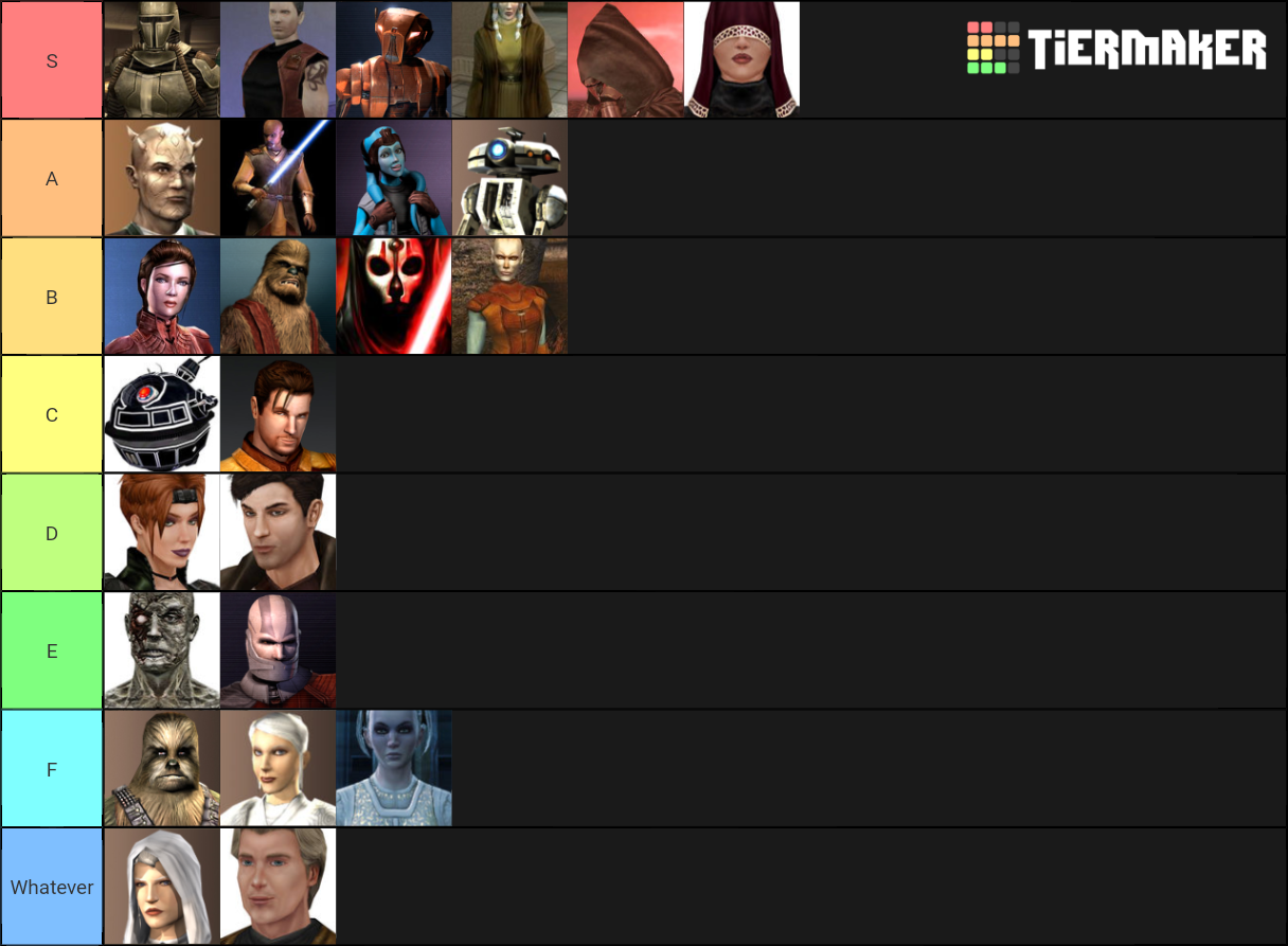 Star Wars KOTORS Characters (MC, Companions and Villains) Tier List ...